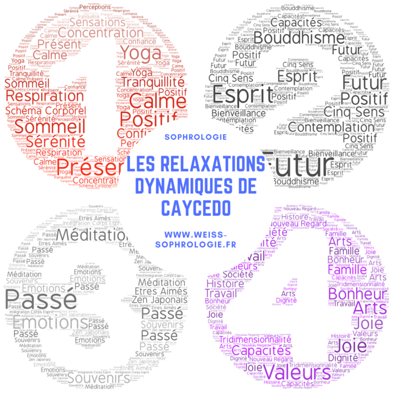 Les relaxations dynamiques de Caycedo 5 à 8 - Charlotte Weiss ...